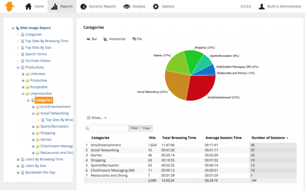 WebSpy Vantage - Log File Analysis and Internet Usage Reporting