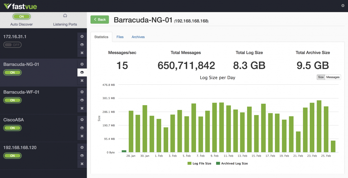 How to Configure Barracuda NG Firewalls and Barracuda Web Security ...